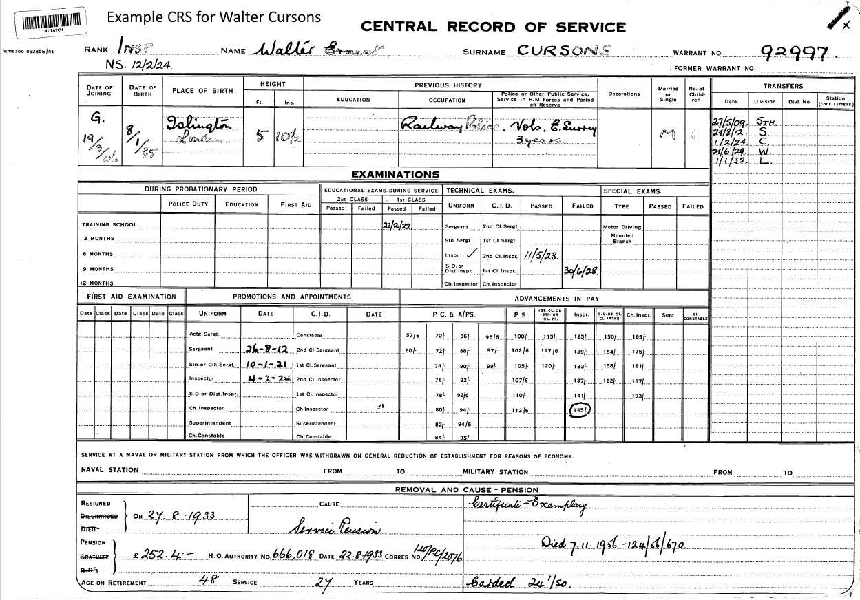 Central Records of Service – Researching Metropolitan Police Jubilee ...